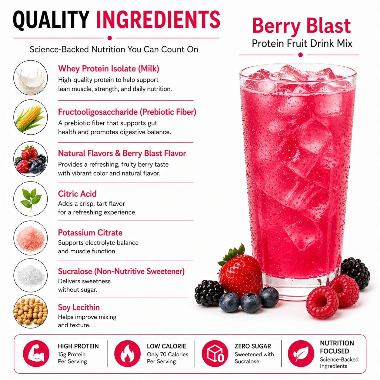 high protein fruit drink mix