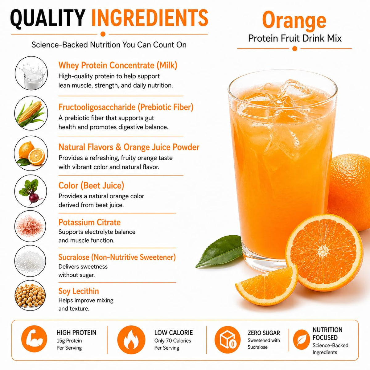 high protein fruit drink mix