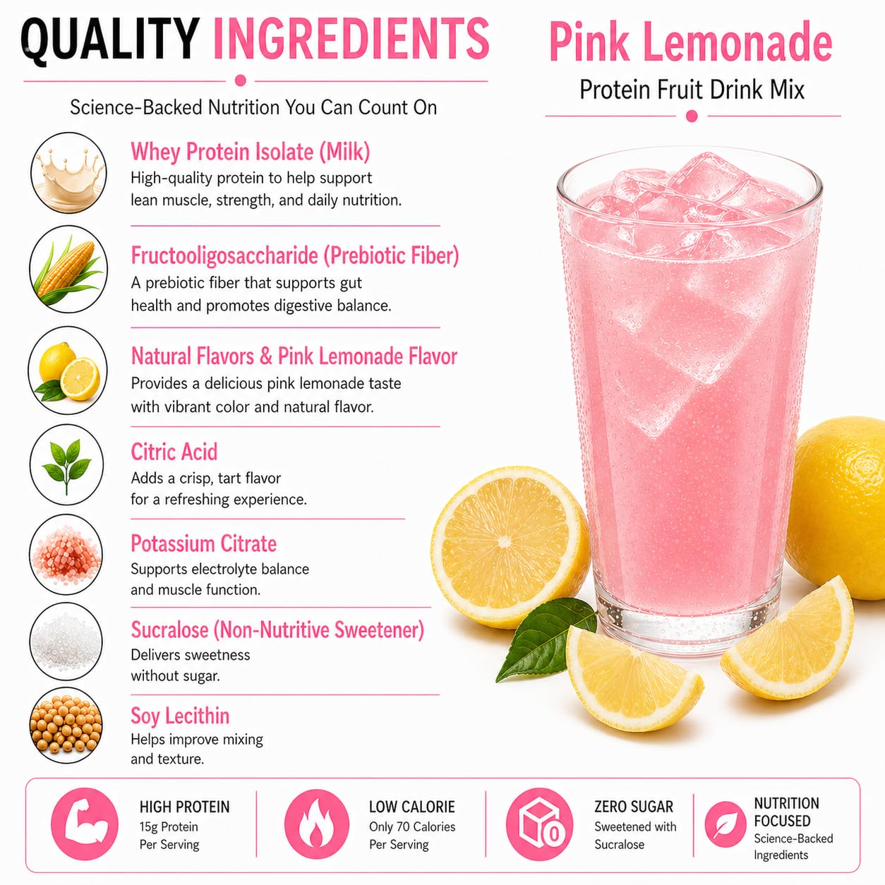 high protein fruit drink powder