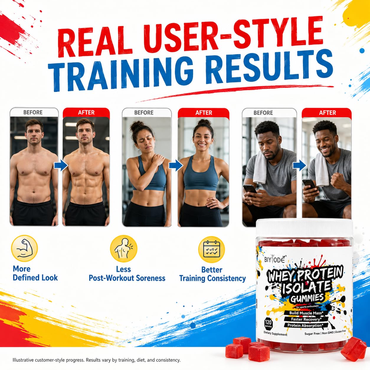 high-protein gummy supplements