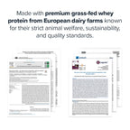 high protein isolate for muscle recovery