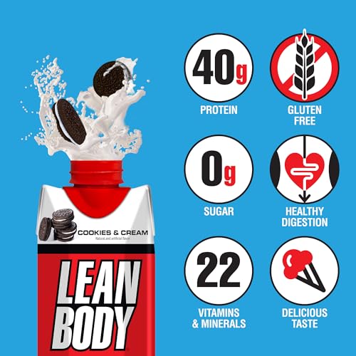 High protein meal replacement shake