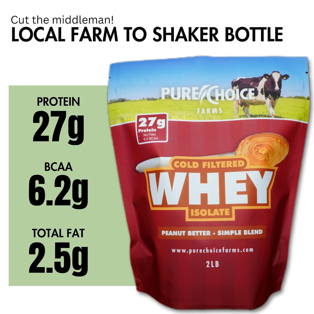 high protein peanut butter supplement