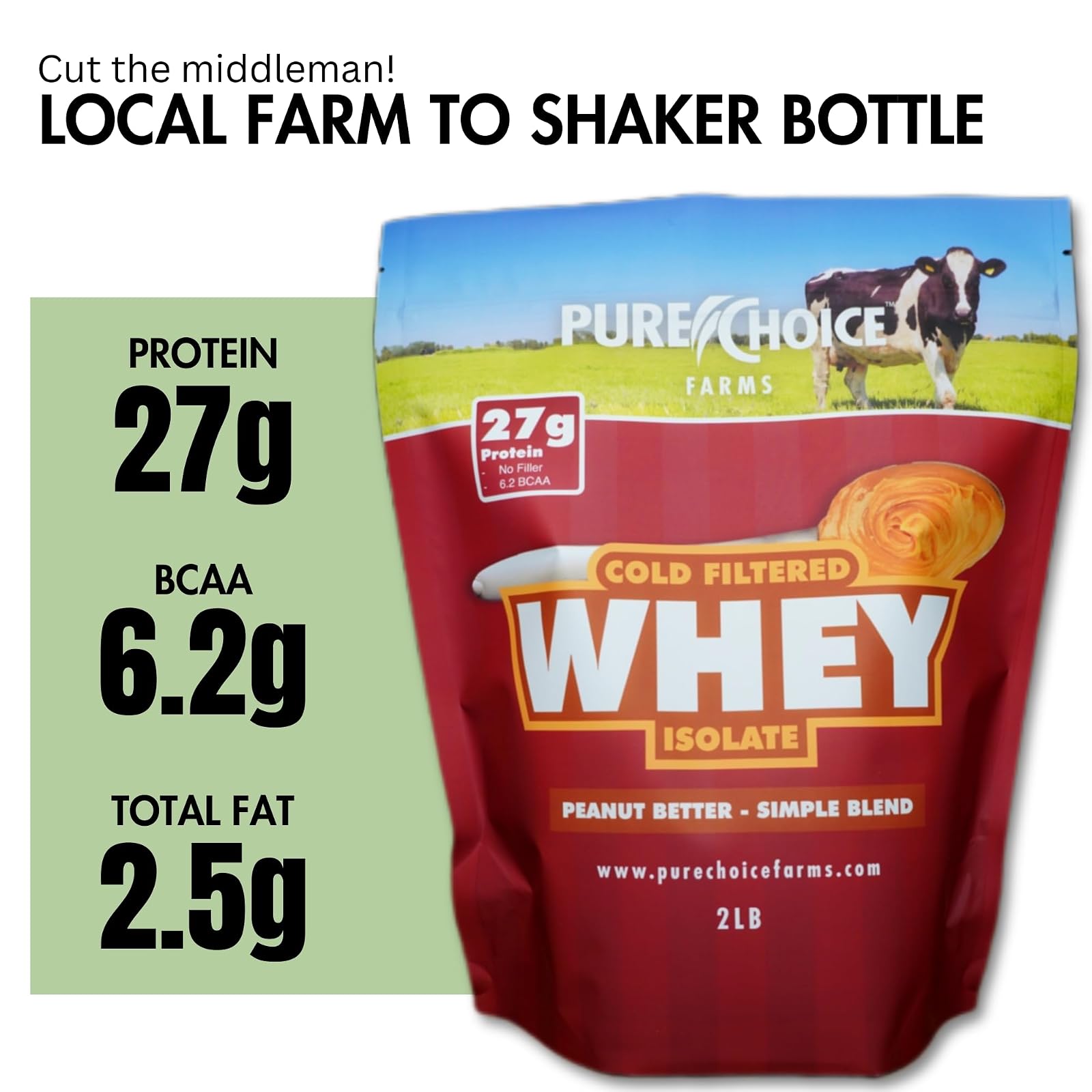 high protein peanut butter supplement