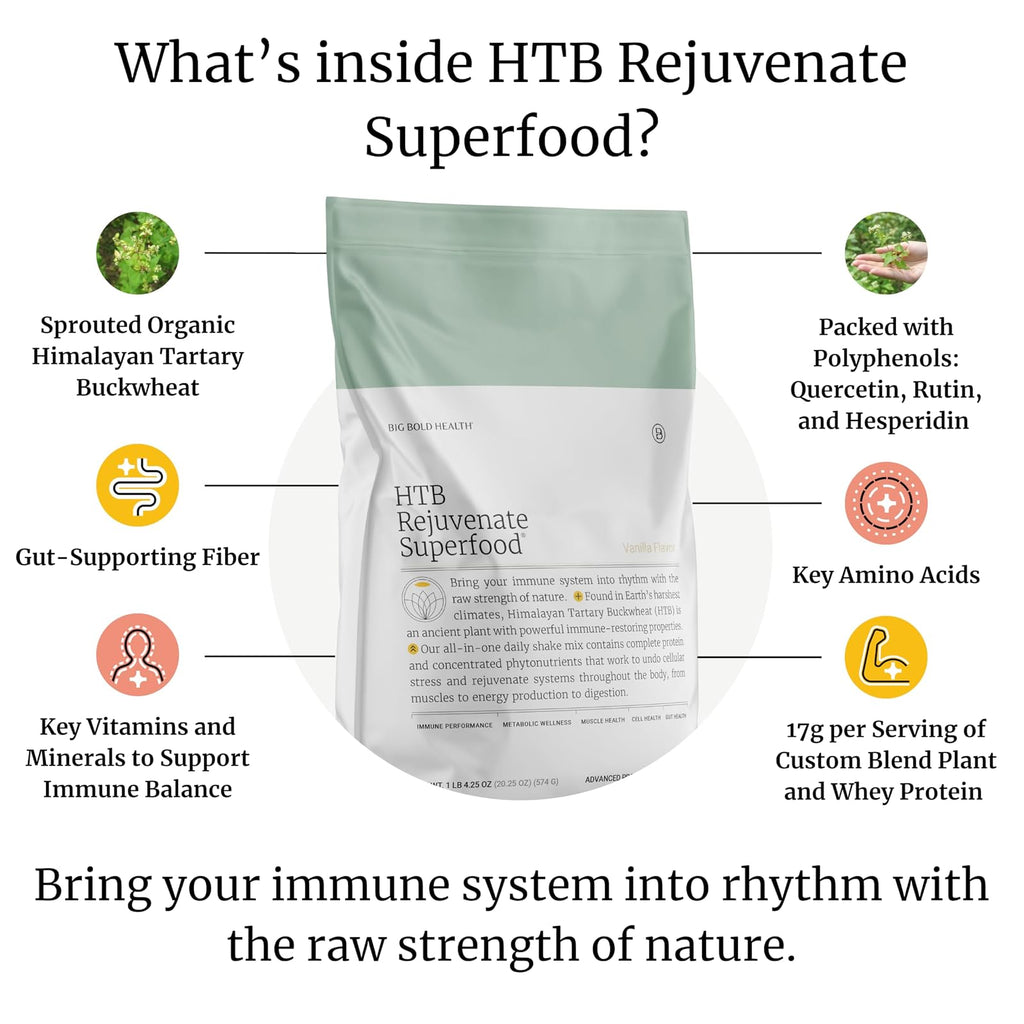 high protein plant-based nutrition