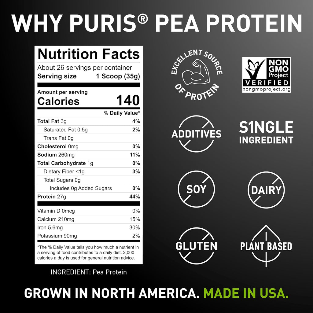 high protein plant based powder