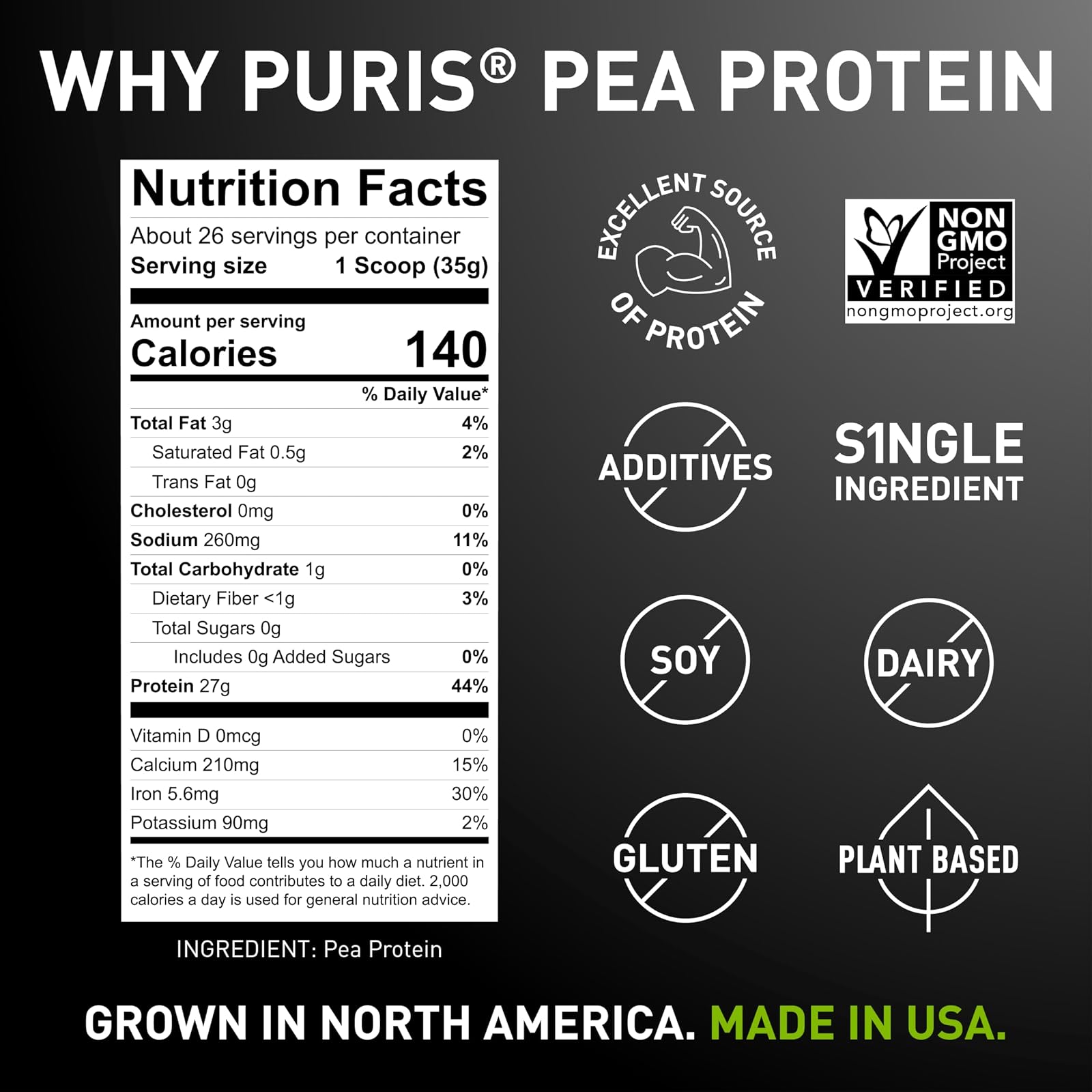 high protein plant based powder