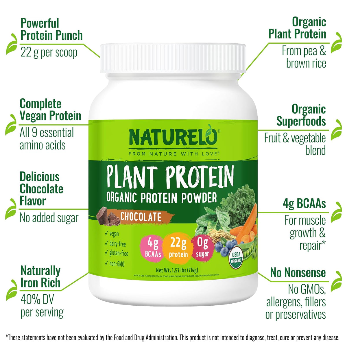 high protein plant based powder