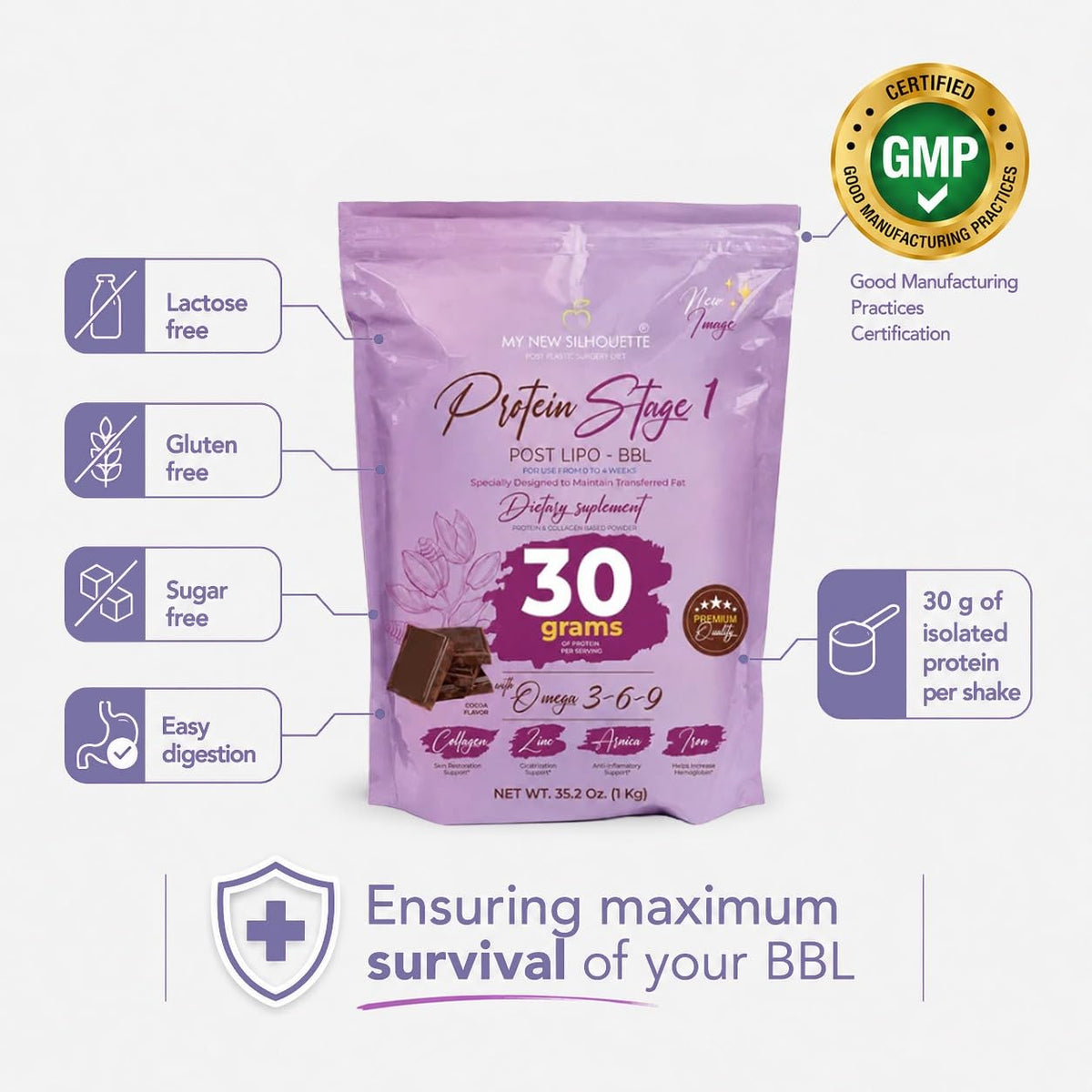 high protein post BBL recovery drink