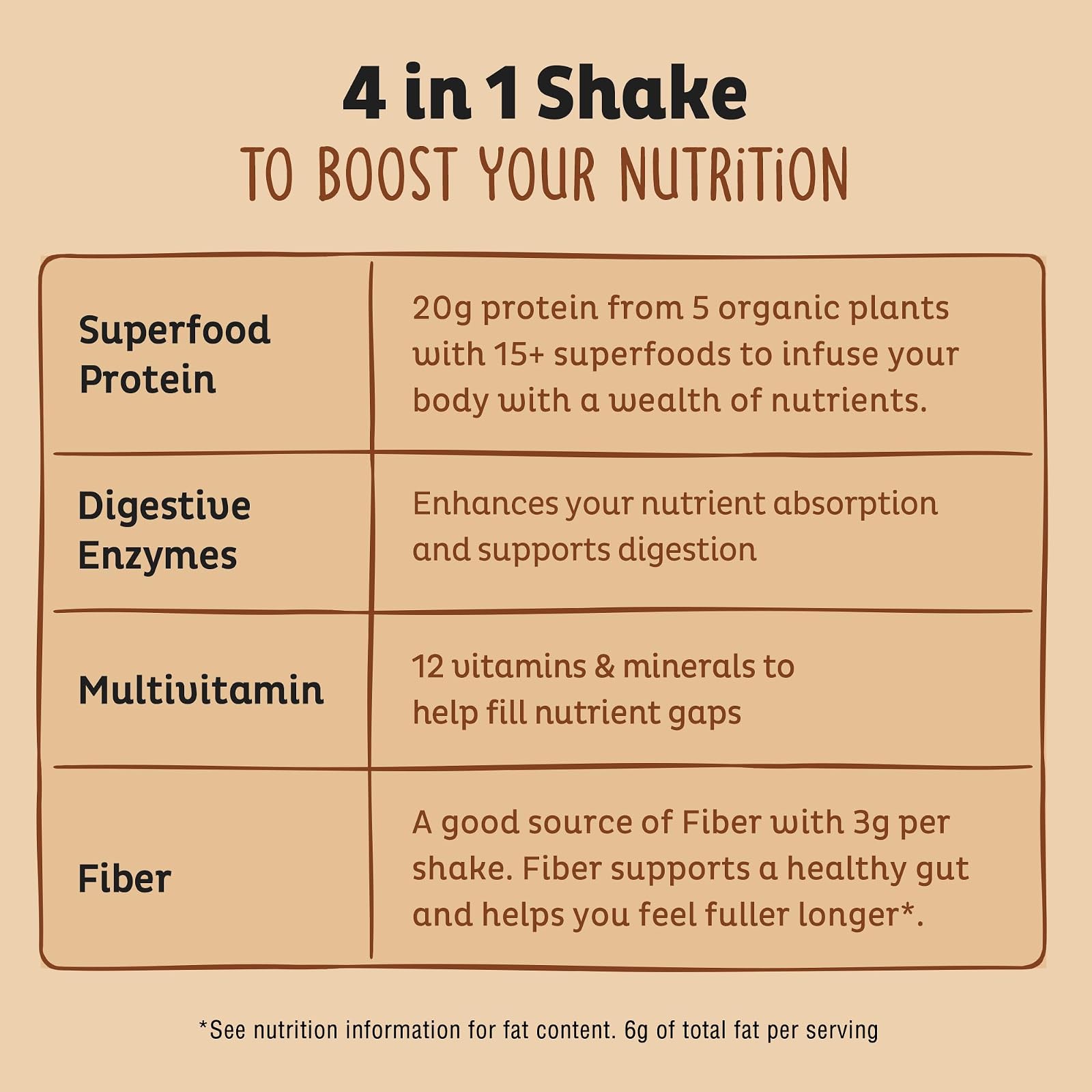 high protein snack for athletes