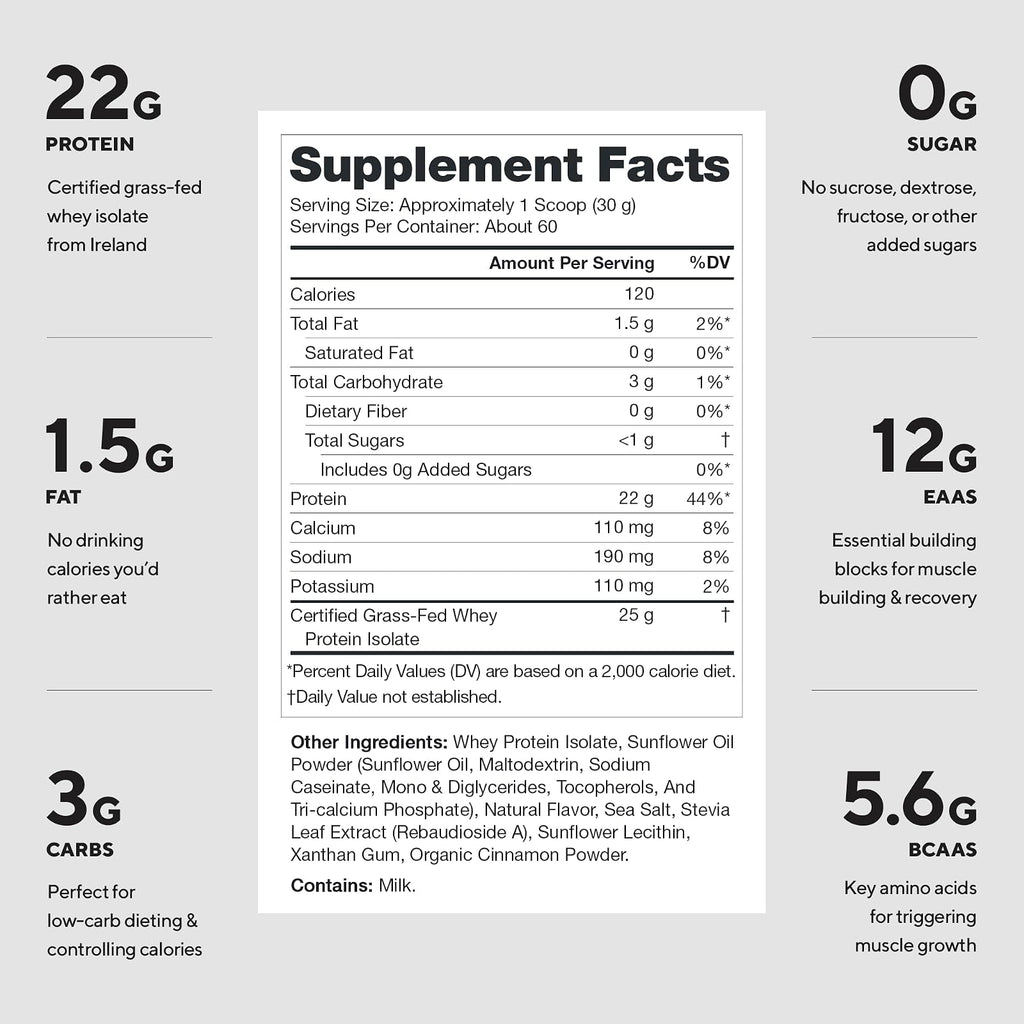 high protein snack for athletes