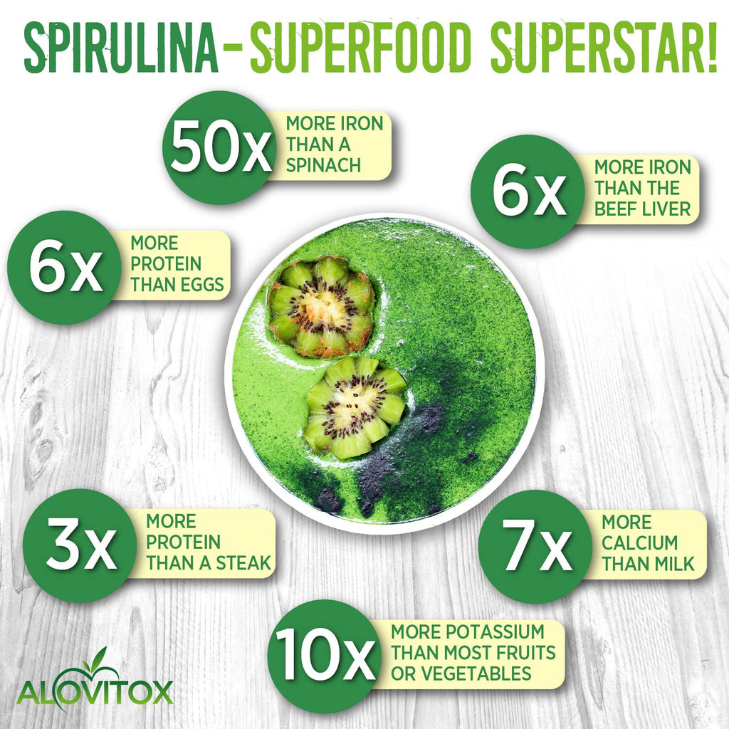 high protein spirulina for athletes