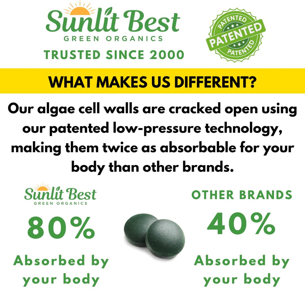 high protein spirulina supplement tablets