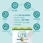 high protein vanilla cupcake shake