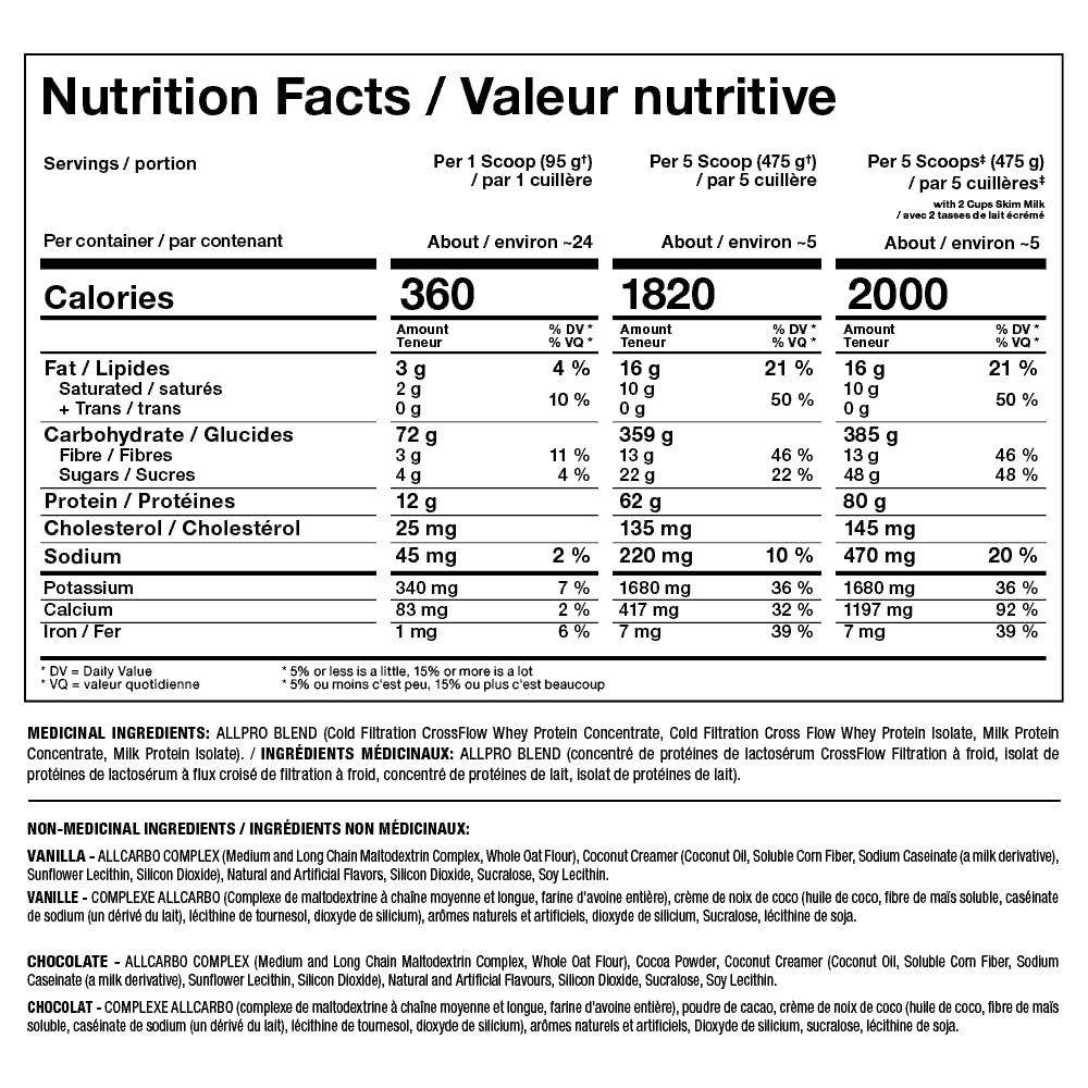 high protein weight gain supplement