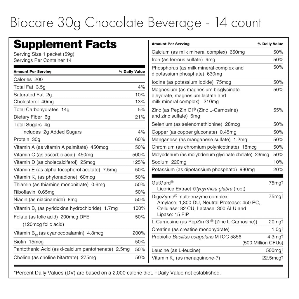 high protein whey drink for energy