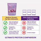 high protein whey for post-surgery