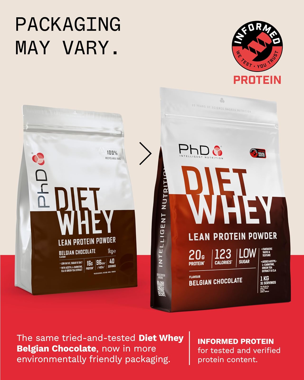 high protein whey for weight loss