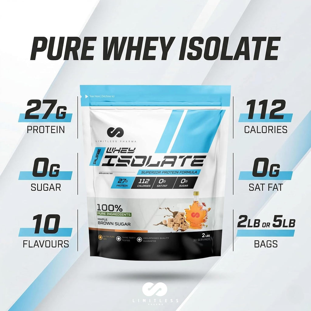 high protein whey isolate supplement