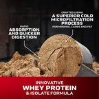 high protein whey powder for athletes