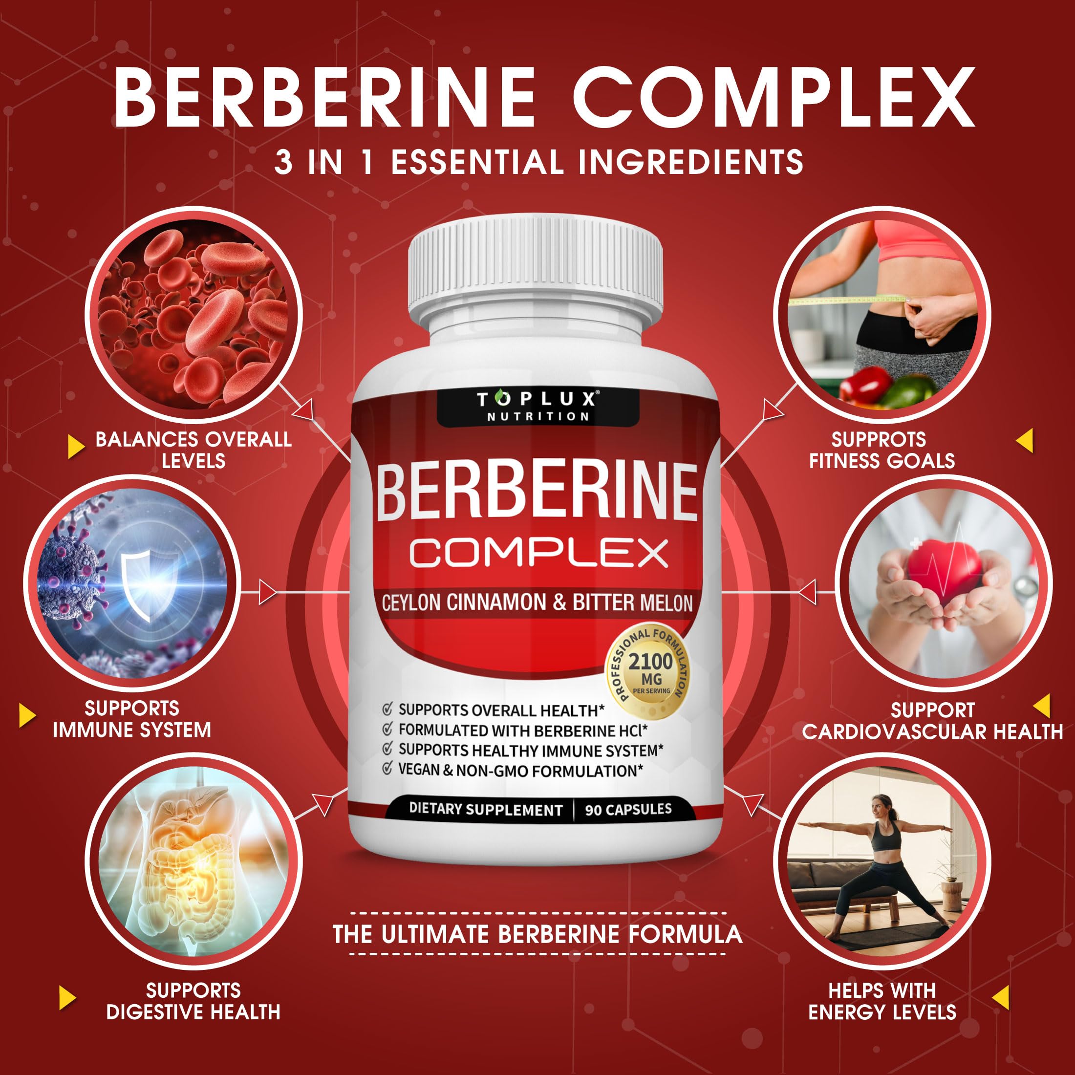 High purity berberine capsules