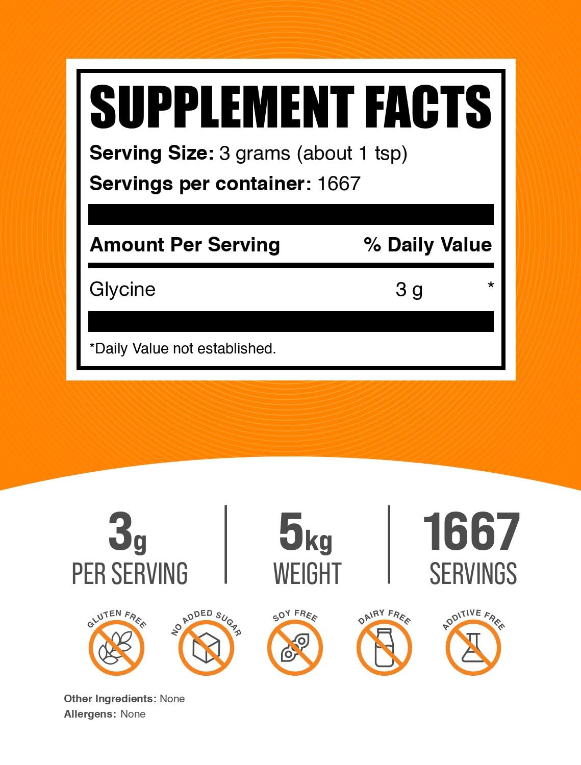 High quality amino acids for recovery