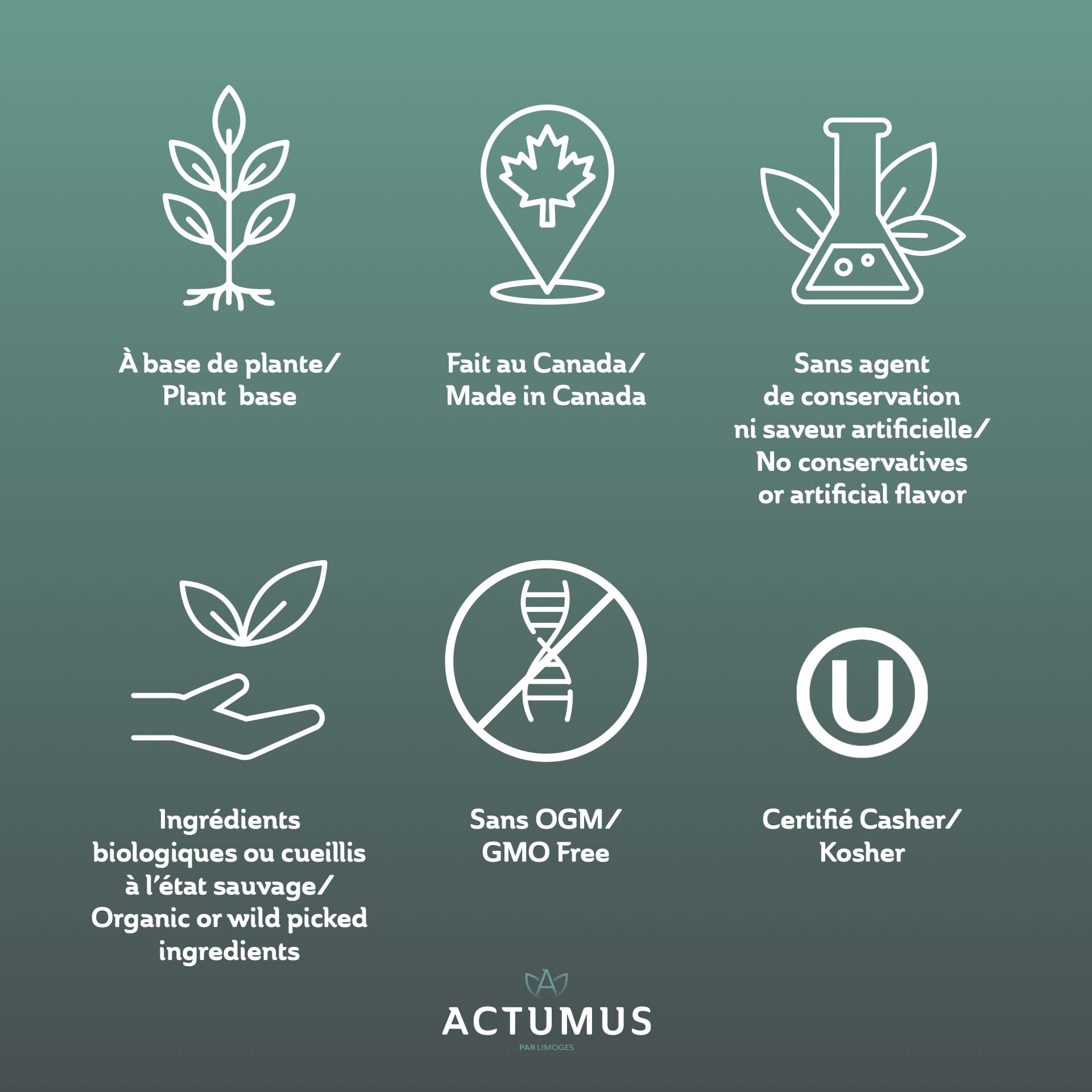 high-quality antioxidants for daily health