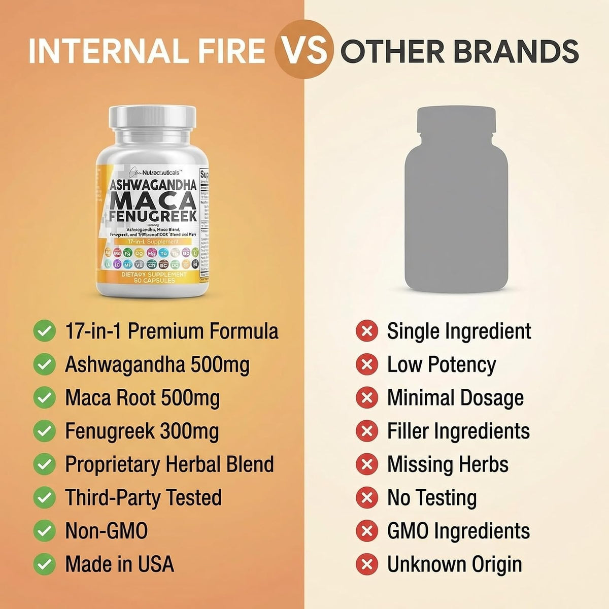 High-quality ashwagandha capsules for energy boost