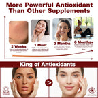 High-quality Astaxanthin for athletes