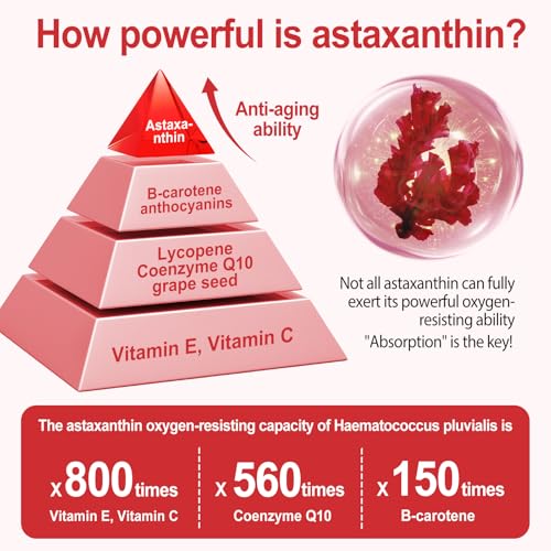 High-quality Astaxanthin for athletes