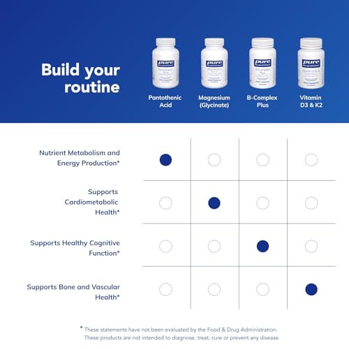 High-quality B5 for metabolism