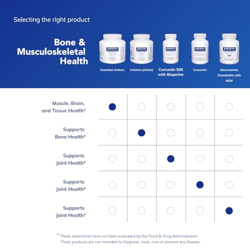 High-quality BCAA for athletes