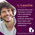 High-quality BCAA supplement capsules