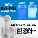 high quality BCAA5000 supplement