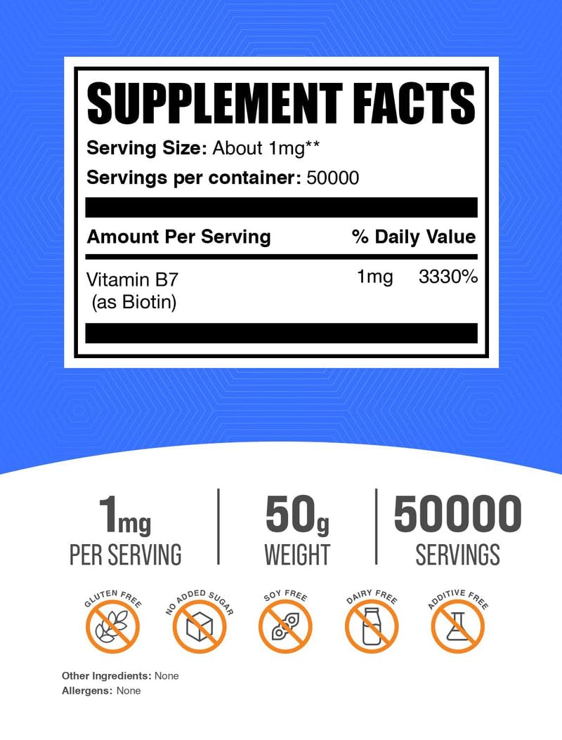 high-quality biotin supplement powder