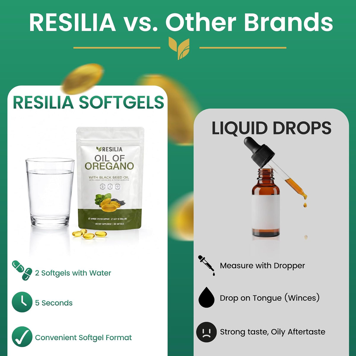 High-quality black seed oil capsules