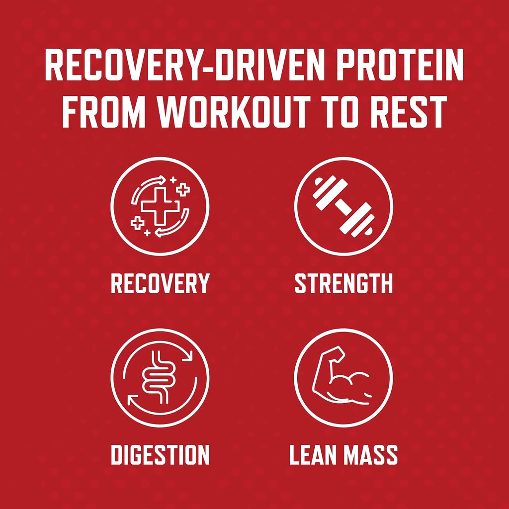 High-quality blended protein source
