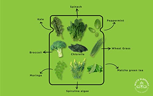 high-quality blended supplements for energy