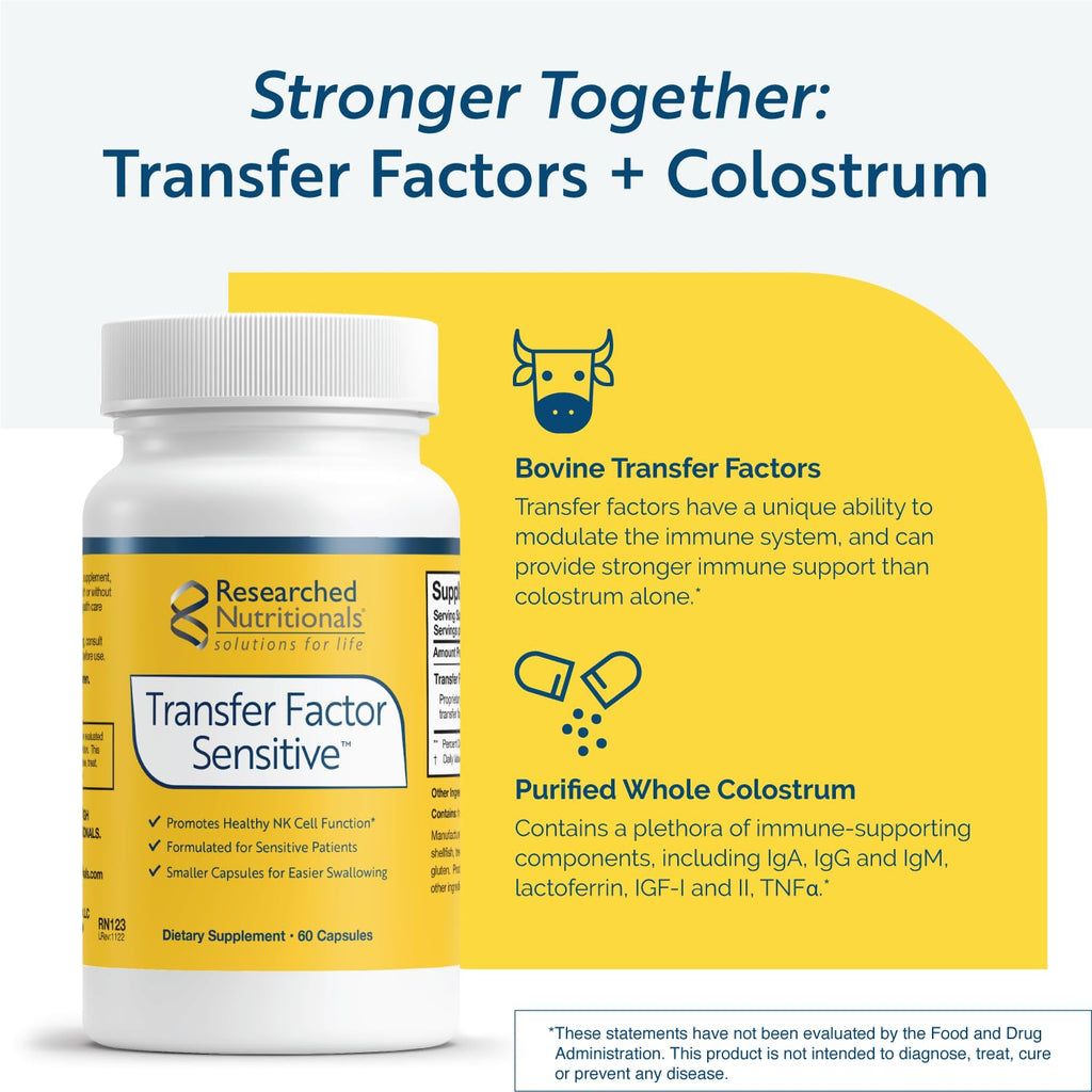 high-quality blended vitamin capsules