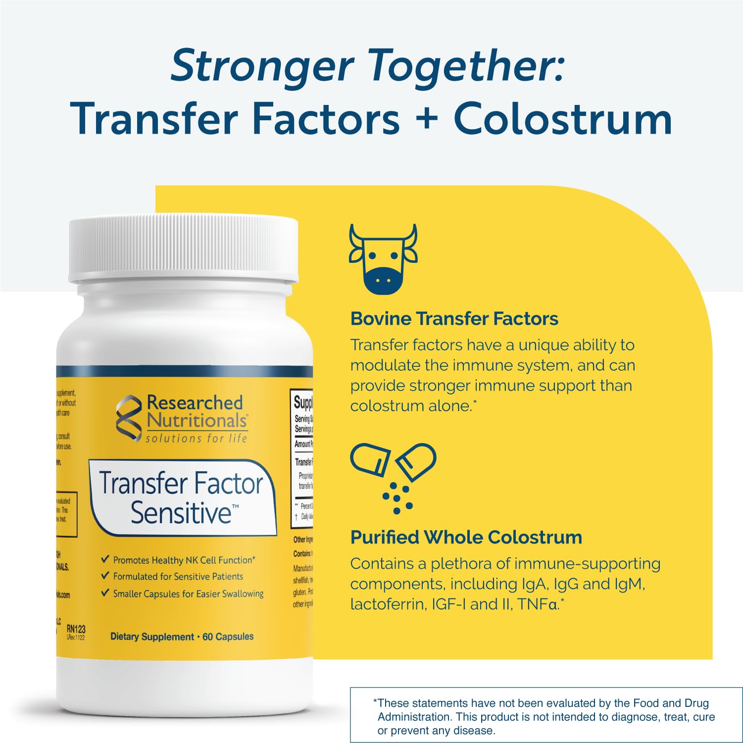 high-quality blended vitamin capsules