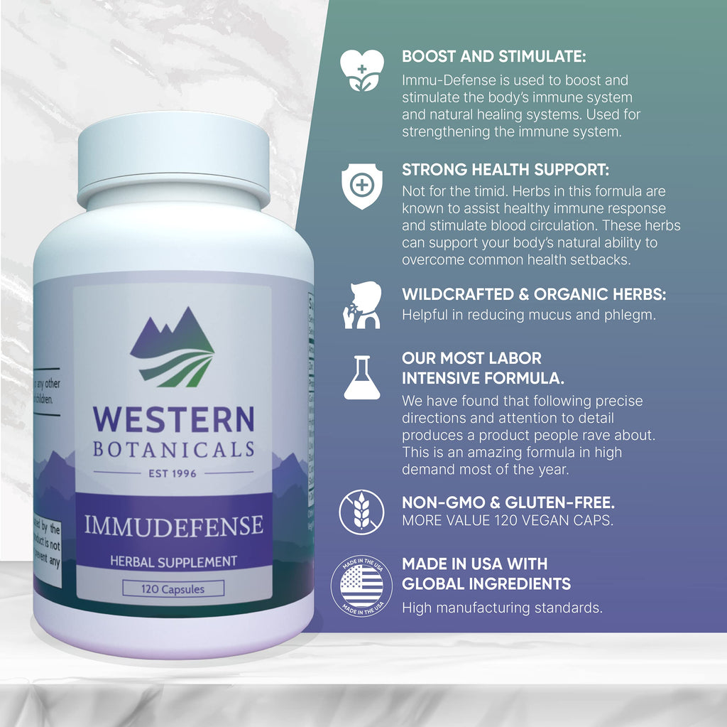 high-quality blended vitamin & mineral formula