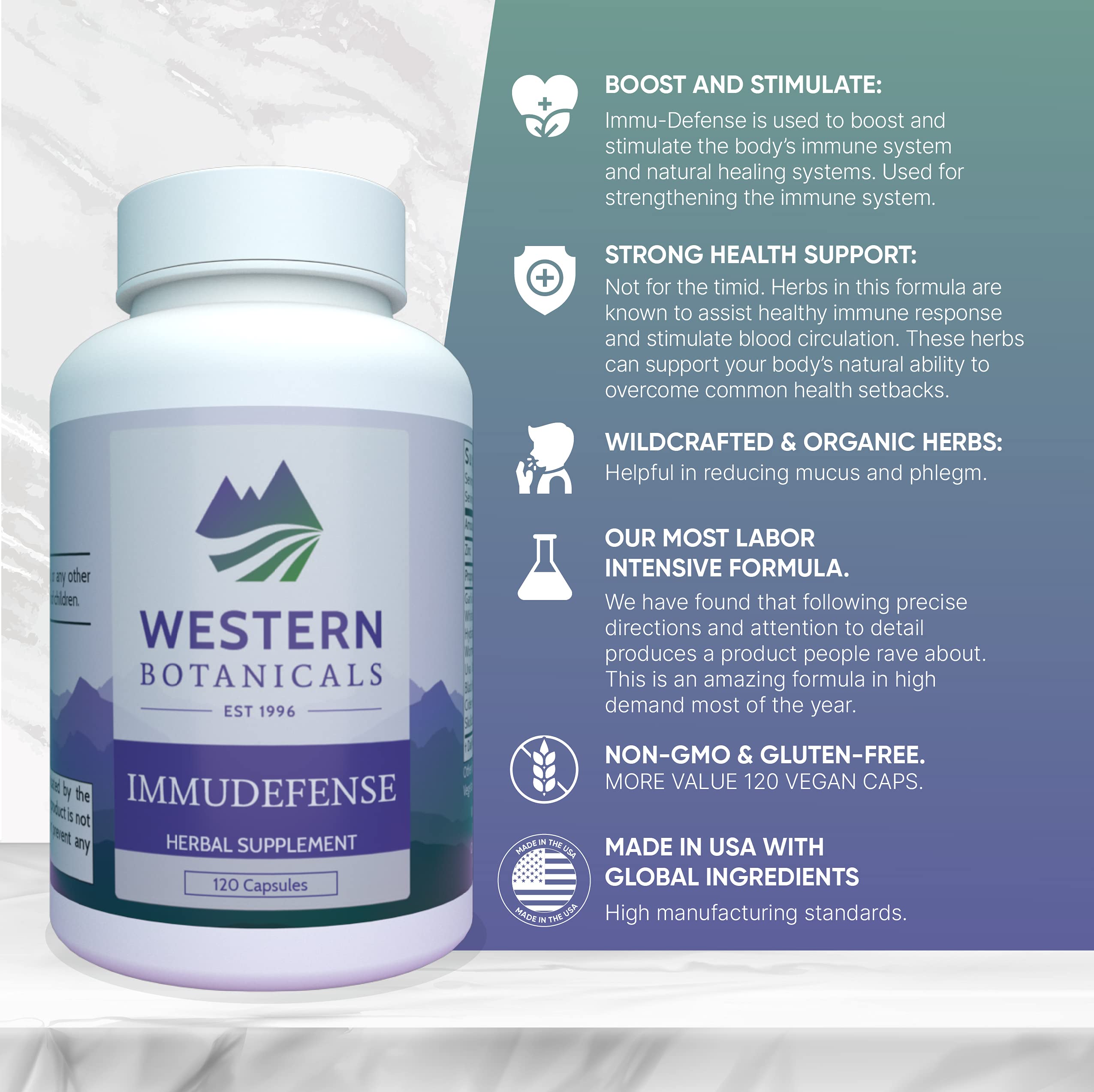 high-quality blended vitamin & mineral formula