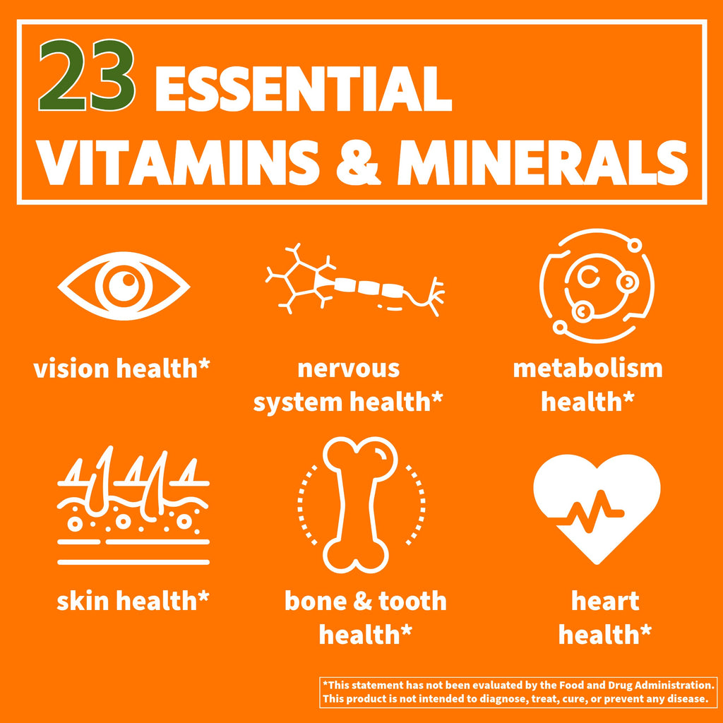 high-quality blended vitamin & mineral supplements for wellness