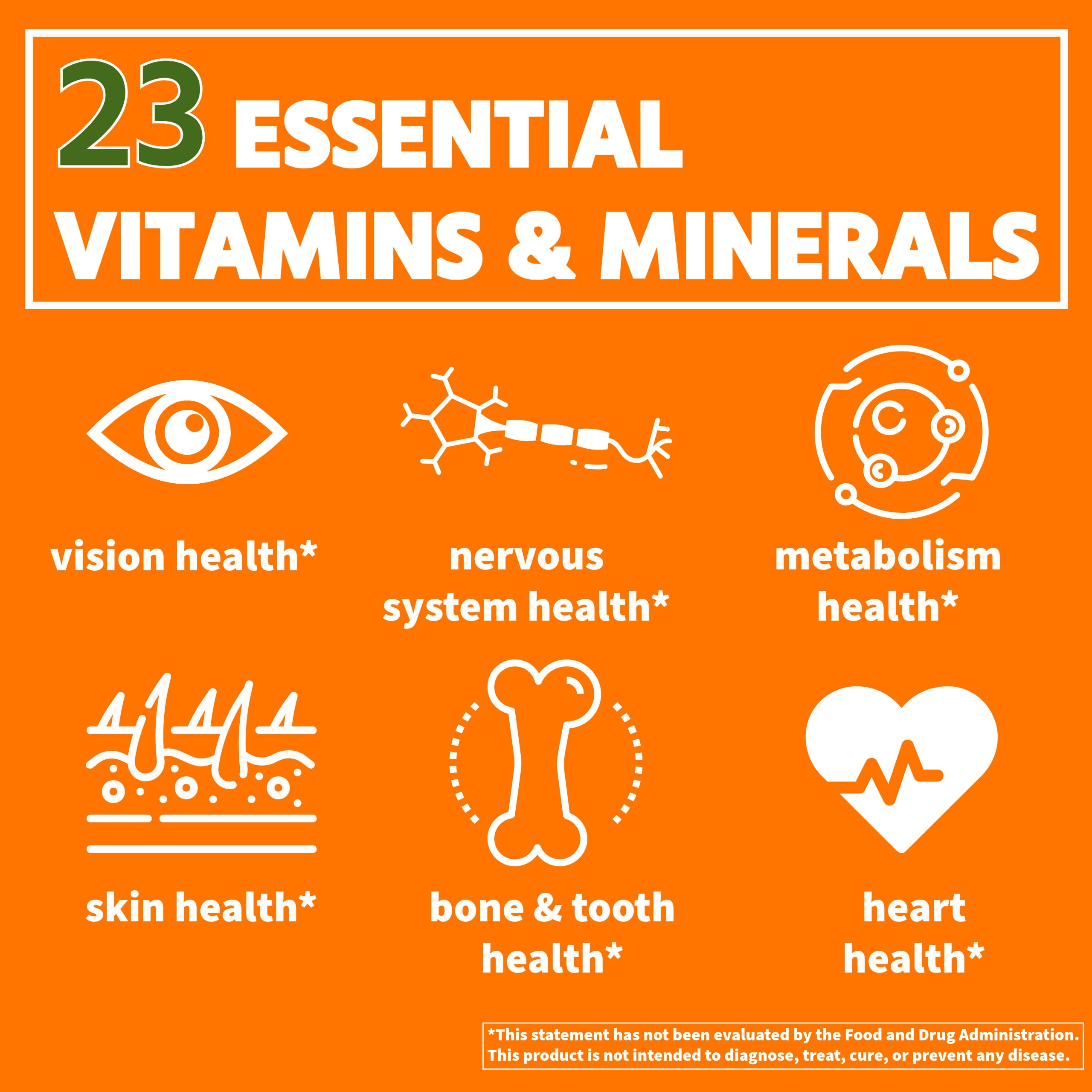 high-quality blended vitamin & mineral supplements for wellness