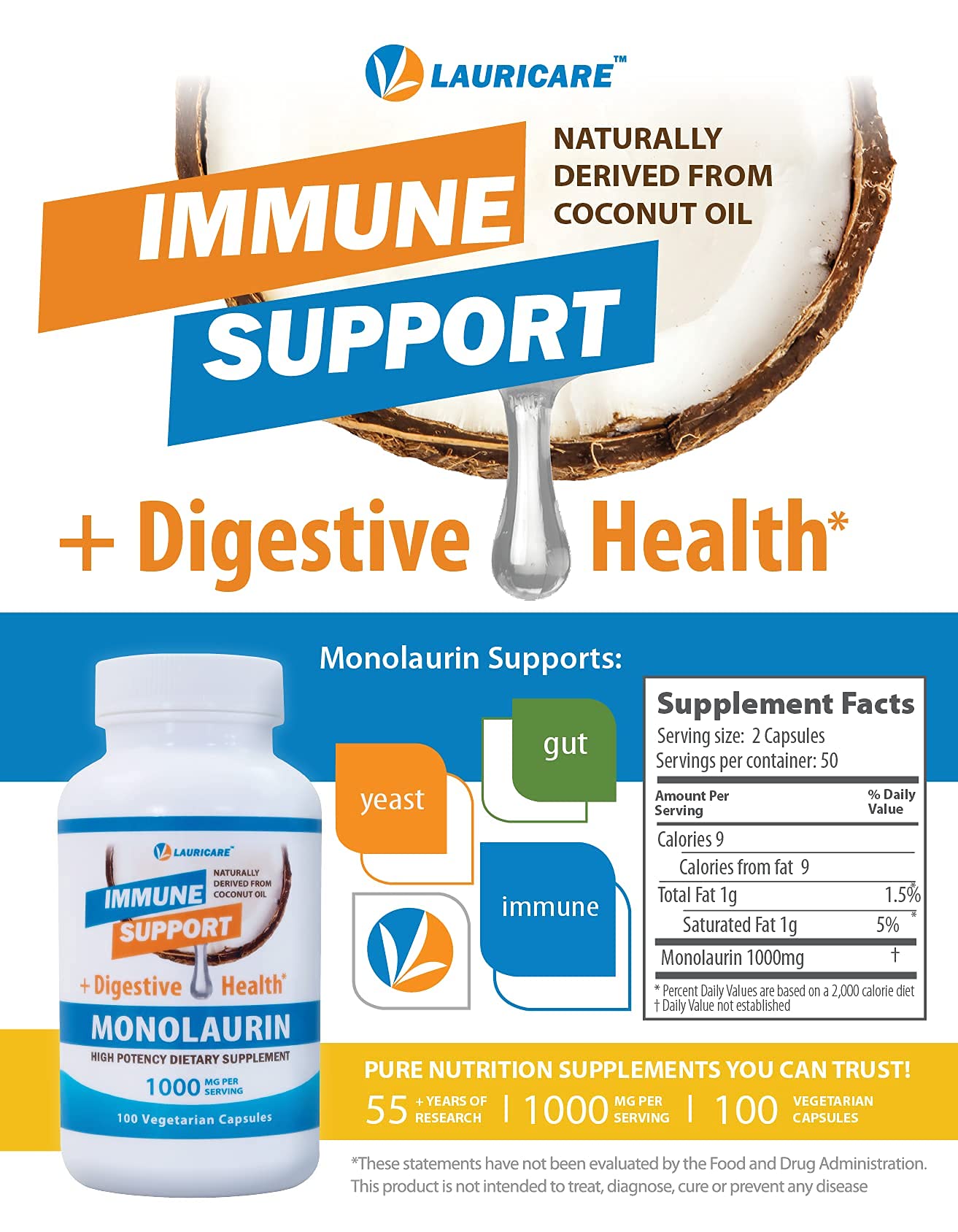 high-quality blended vitamin & mineral supplements