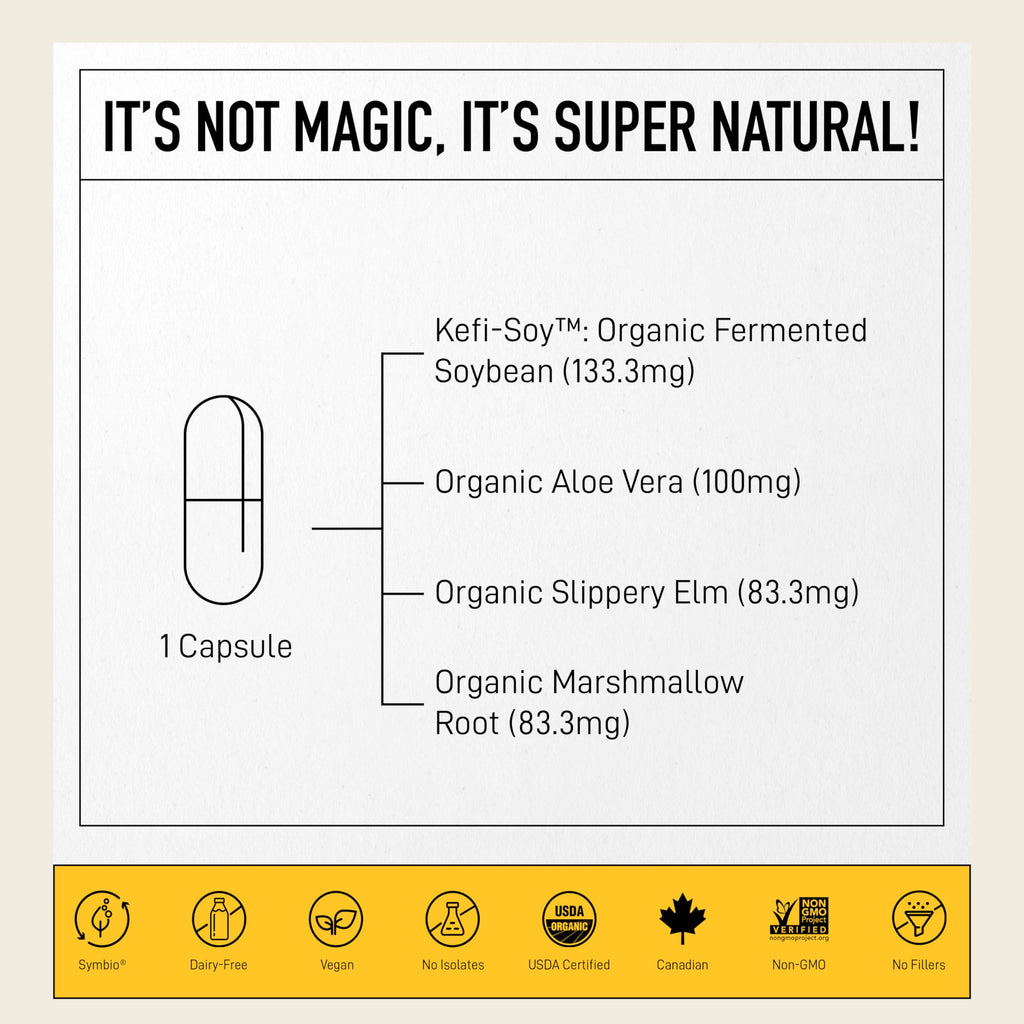 high-quality blended vitamin & mineral supplements