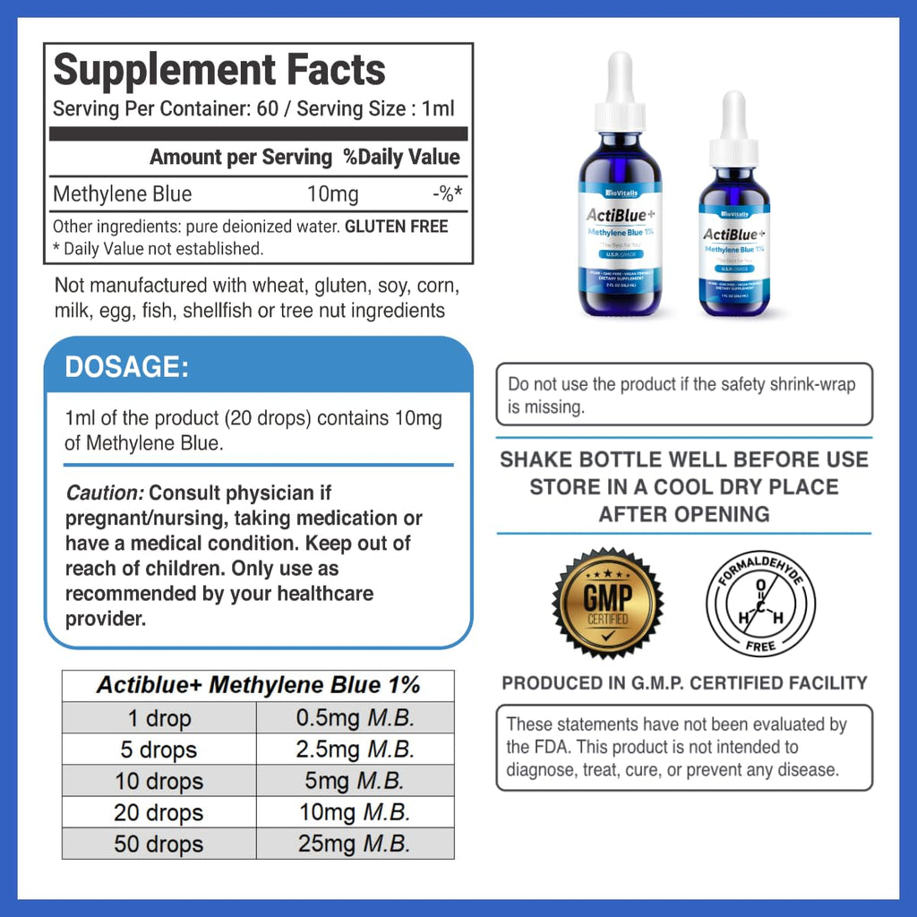 high quality blended vitamin & mineral supplements
