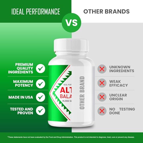high-quality blended vitamin & mineral supplements