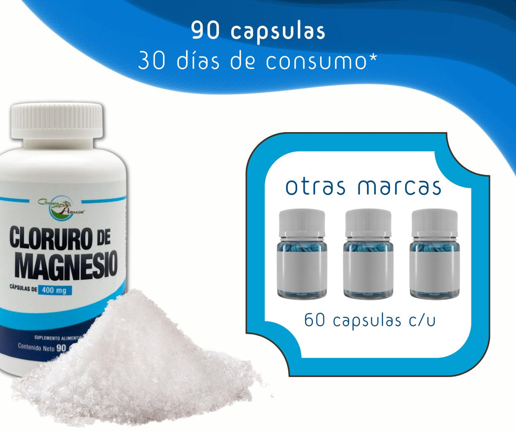high-quality blended vitamin & mineral supplements