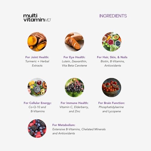 high-quality blended vitamin & mineral supplements